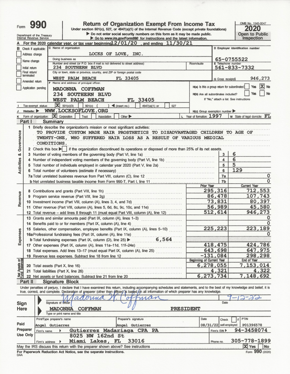 Financials - Locks of Love